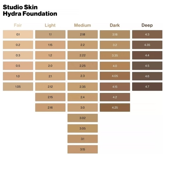 Smashbox | Makeup | New Smashbox Studio Skin Foundation 4 Tandark With ...